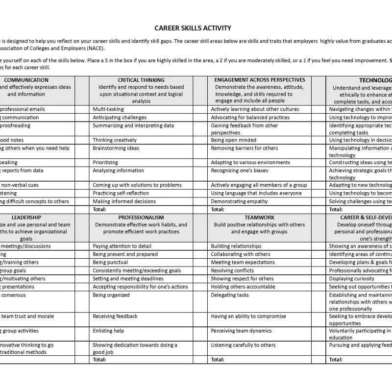 Career Skills Module | University Career Center Career Skills Module | University Career Center